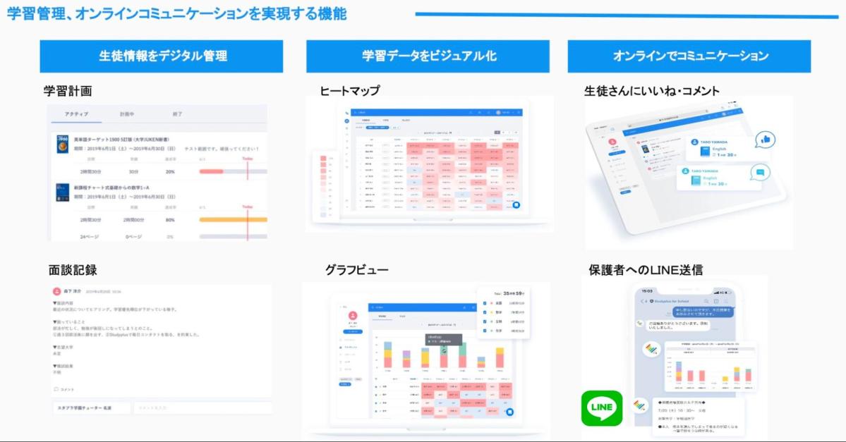 受験生の約50%が利用 「Studyplus」圧倒的支持の理由 - Tech Team Journal